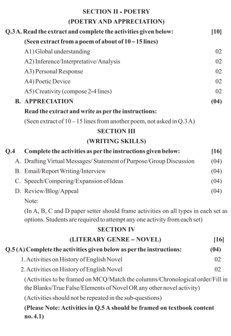 Chapter-wise weightage for English Subject HSC 2025-26 | Techniyojan